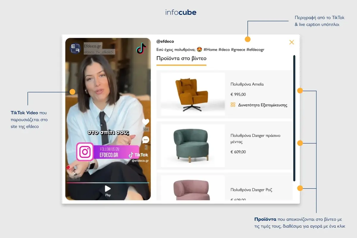 Infocube: Ενσωμάτωση περιεχομένου TikTok στο Keyvos eCommerce